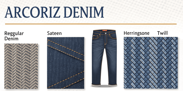 What are the different types of denim weaves? - Arcoiriz®, leading ...